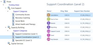 NDIS CRM Software | Support Coordination Software