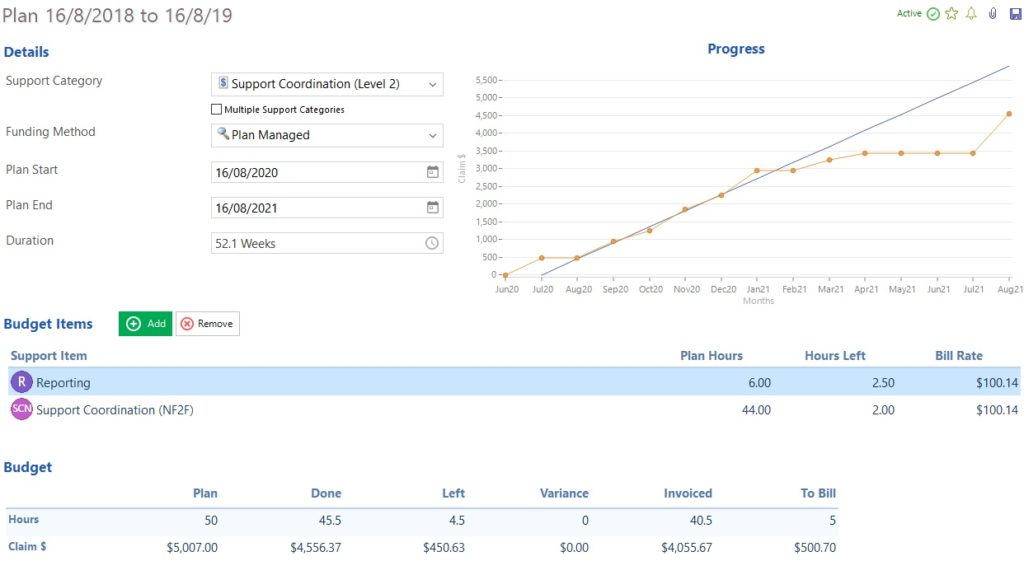 eTrack Support Coordination Software and NDIS CRM