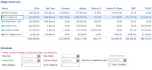 Architects - NDIS - eTrack Practice Management Software