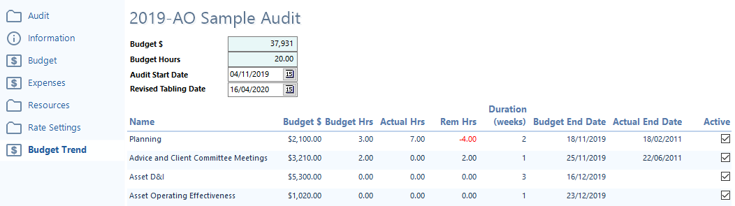 Government Audit Offices and Certification Bodies - NDIS - eTrack ...