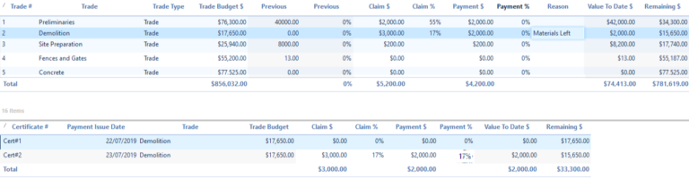 Contract Administration - eTrack Practice Management Software