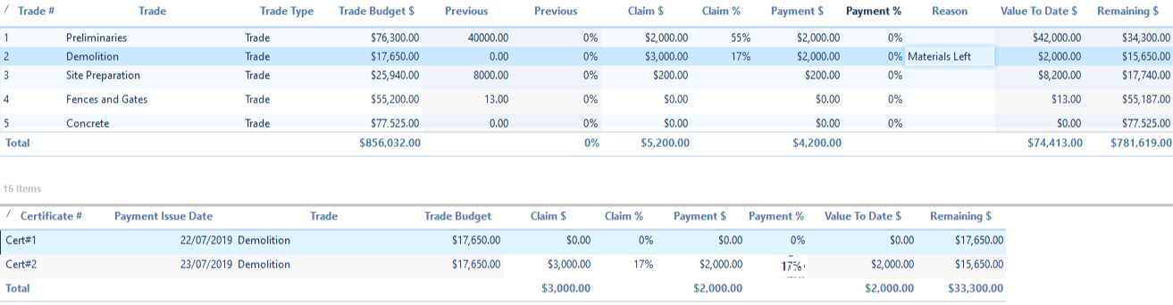 Contract Administration - NDIS - eTrack Practice Management Software