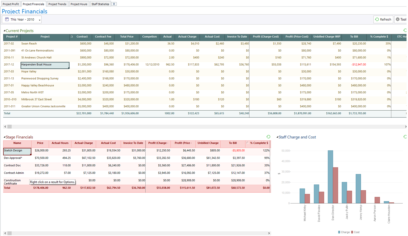 Reports & Dashboards - eTrack Practice Management Software