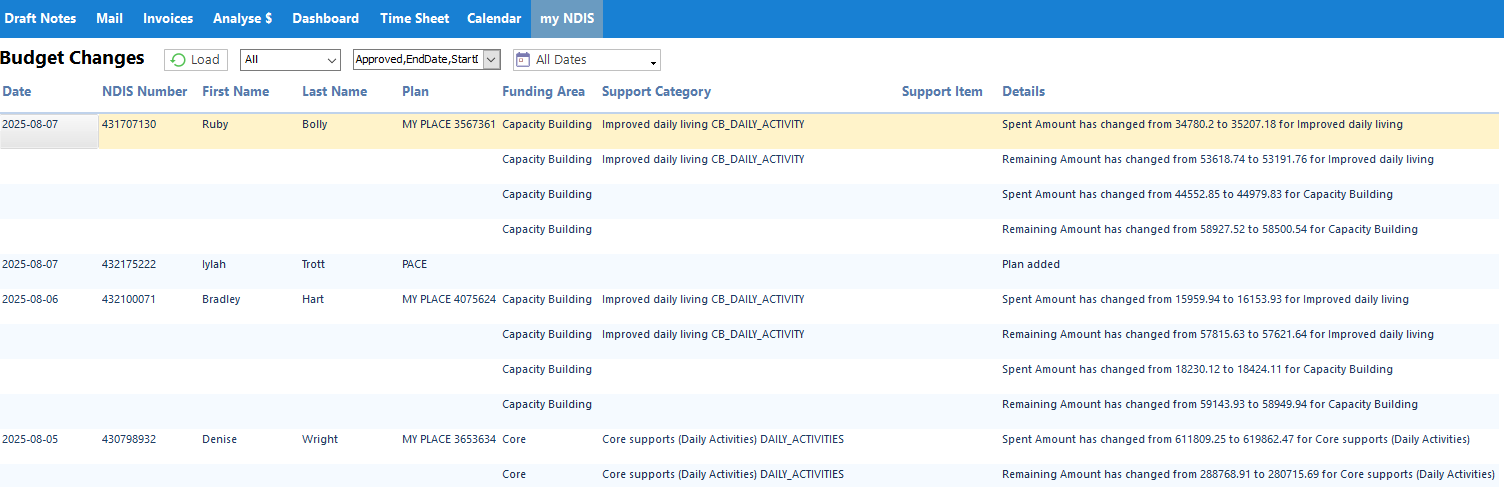 myNDIS Interface - NDIS - eTrack Practice Management Software